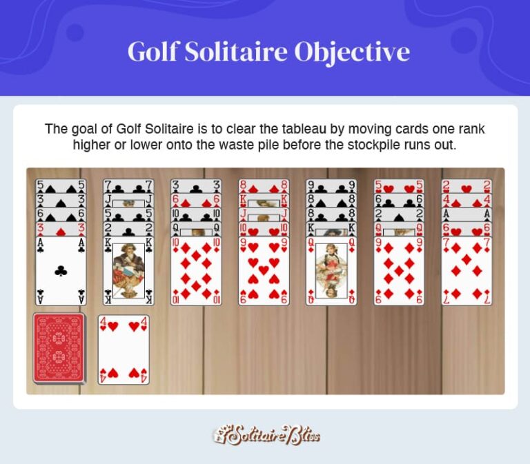 Golf Solitaire: A Fast, Relaxing, and Addictive Card Game - AARP ...